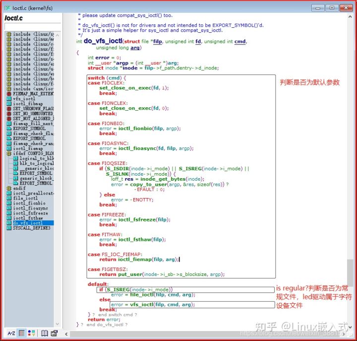 一文搞懂内核块设备操作之ioctl系统调用过程_ioctl 在不同板子上怎么引用内核函数的-CSDN博客