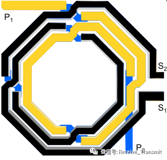 Balun基础知识及共轭匹配作用_理想balun-CSDN博客