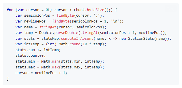 这波操作看麻了！十亿行数据，从71s到1.7s的优化之路。_1brc 挑战 java 处理 10 亿行文本的最快速度-CSDN博客