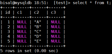 MySQL使用load data导入数据错误的一个场景-CSDN博客