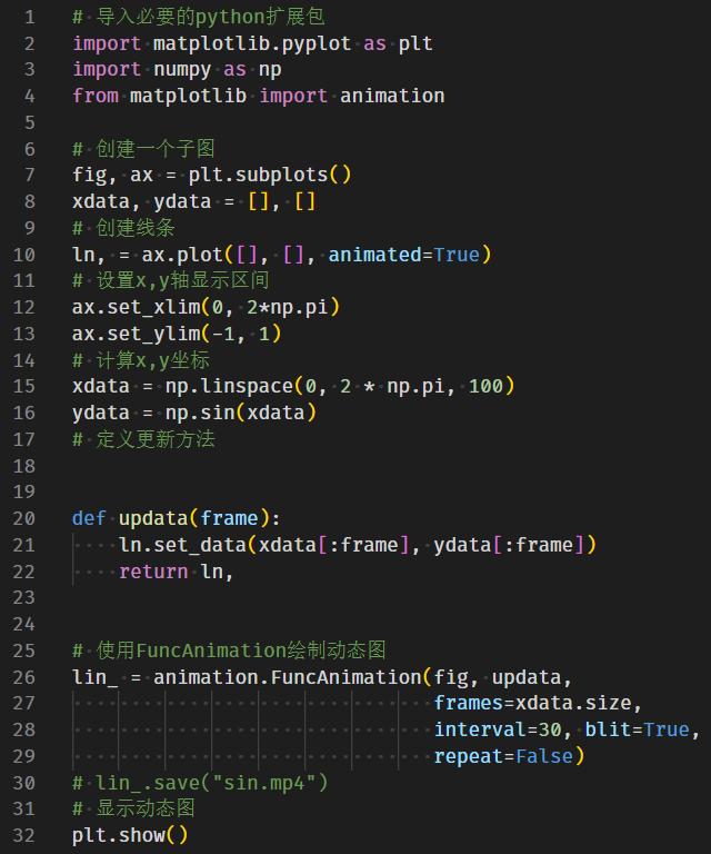 python spacy 安装超时_python使用matplotlib画动态图-CSDN博客