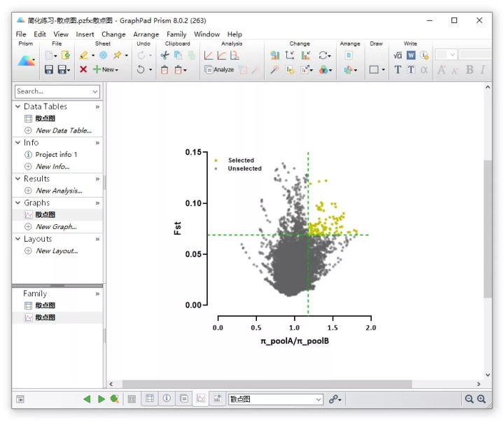 xy轴坐标图数字表示_科研绘图教程| 如何用Graphpad Prism绘制超复杂组合图？_Basic Apple的博客-CSDN博客