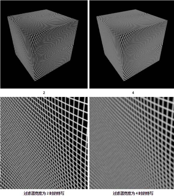 Arnold 渲染设置 - Main - Sampling 采样设置_阿诺德渲染设置参数-CSDN博客