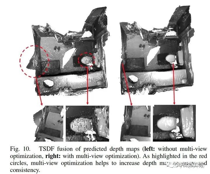 CodeMapping：稀疏SLAM实时密集建图（帝国理工学院）-CSDN博客