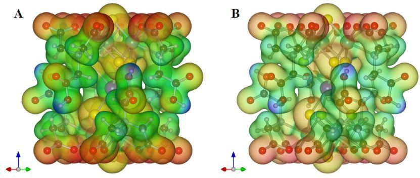 VESTA官方手册 | 第十二章：对象的性质_vesta原子坐标怎么看-CSDN博客
