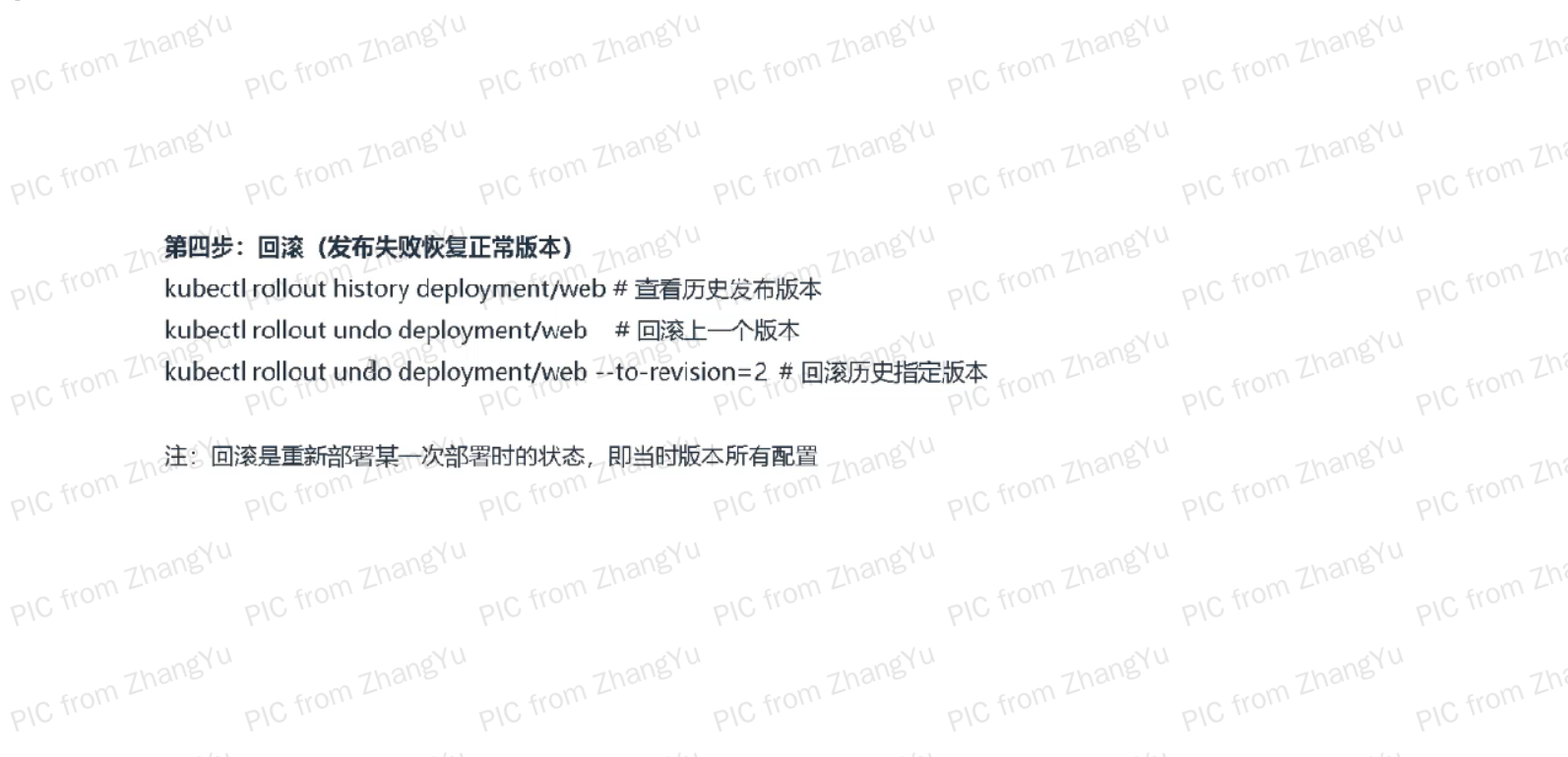 Kubernetes七deploymentkubernetes Deployment 版本发布 Csdn博客