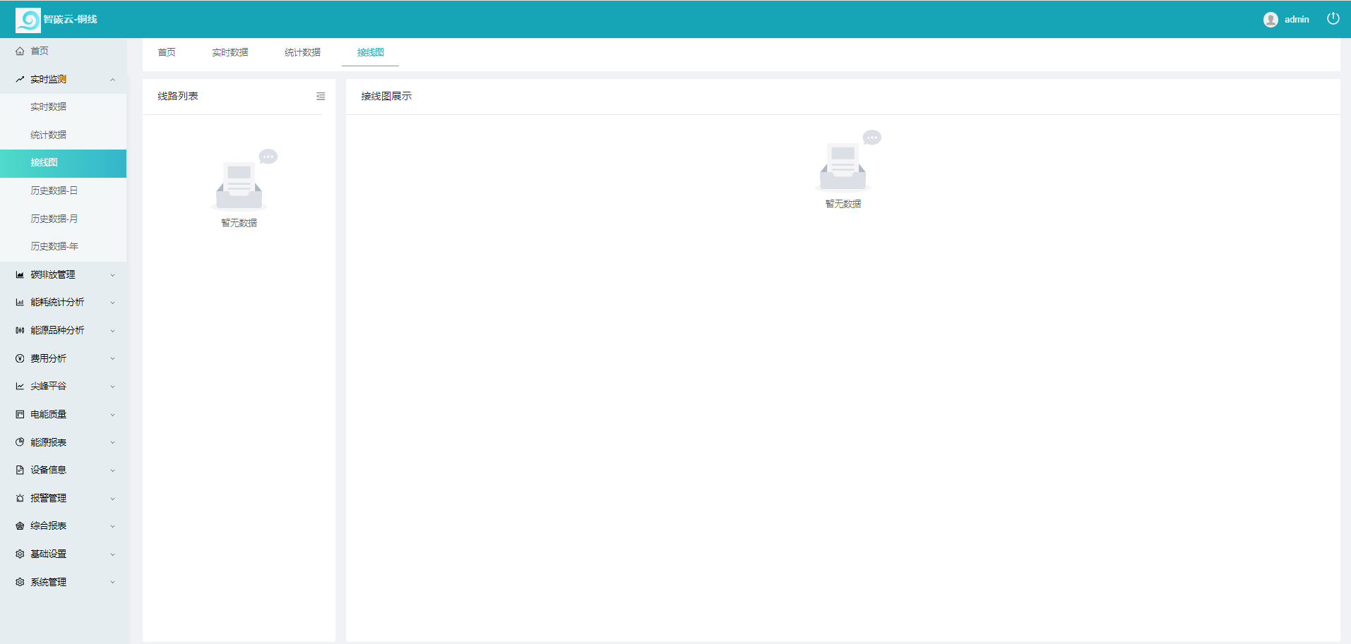 基于Java语言的SpringBoot框架的能源管理系统_企业EMS系统_ems 能源管理 源码java-CSDN博客