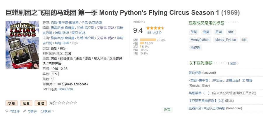 这部豆瓣评分 9.4 的古董沙雕剧和 Python ..._monty python's flying circus-CSDN博客