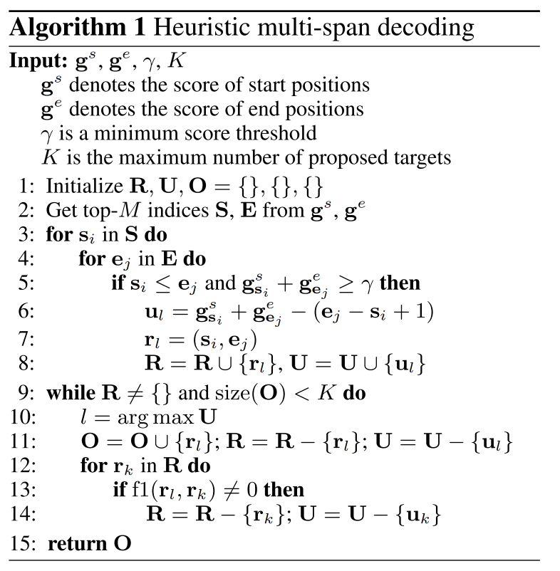 Open Domain Targeted Sentiment Analysis Via Span Based Extraction And Classification 论文阅读笔记 Csdn博客