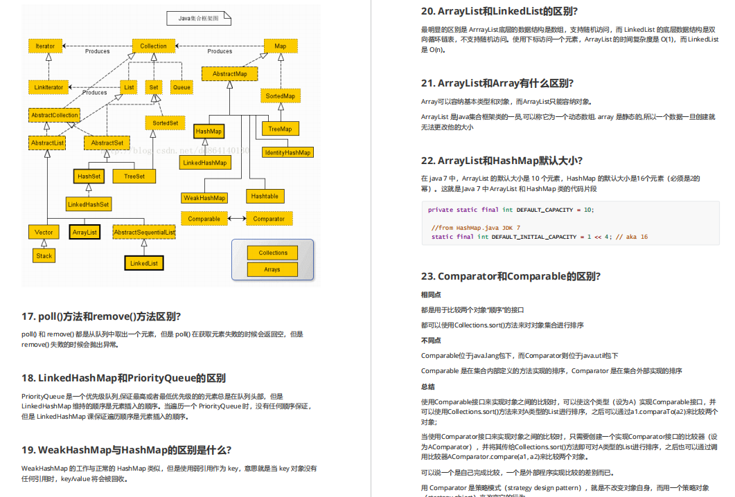这份java面试全栈手册竟让我反败为胜 Java全栈面试手册 Csdn博客