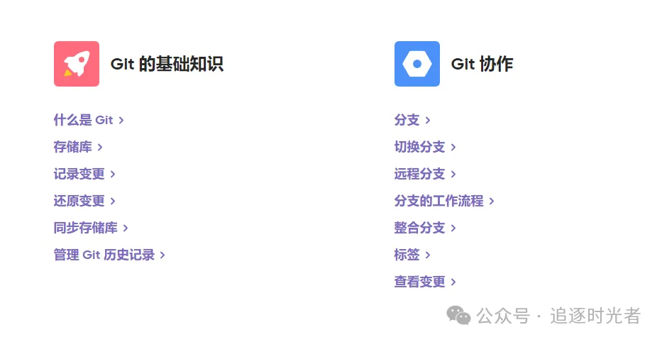 小白也能玩转Git：从入门到实战详细教程-CSDN博客