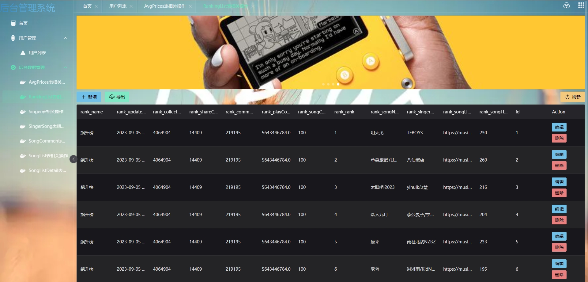 含文档ppt源码等 精品大数据项目 基于django实现的网易云音乐数据分析与可视化系统基于django的网易云热门音乐数据可视化平台设计与实现 Csdn博客