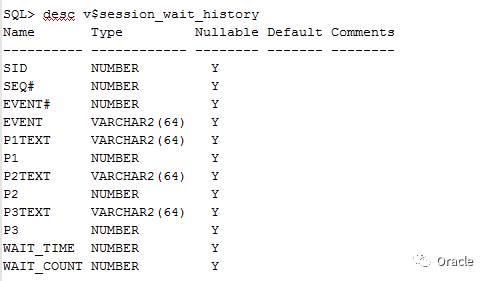 oracle ash介绍,循序渐进Oracle - 全面认识Oracle ASH-CSDN博客