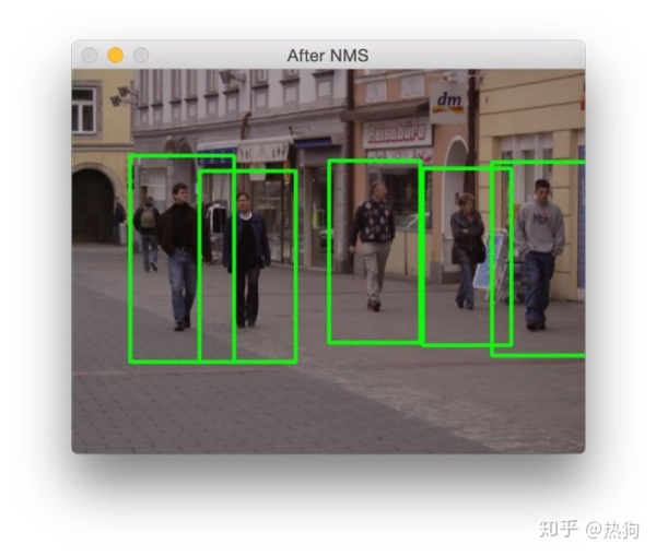 Opencv Canny源码解析 行人检测 基于 Opencv 的人体检测 Csdn博客