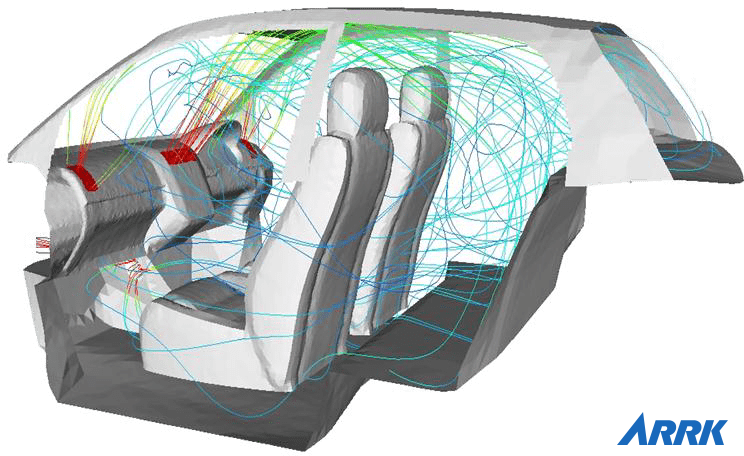 THESEUS-FE | 模拟汽车乘员舱气候 优化汽车空调系统设计_theseus 模拟-CSDN博客
