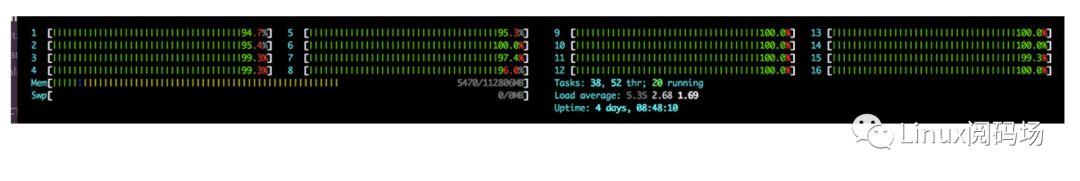 off cpu linux,如何使用OFF-CPU火焰图调查分析Linux性能问题概述-CSDN博客