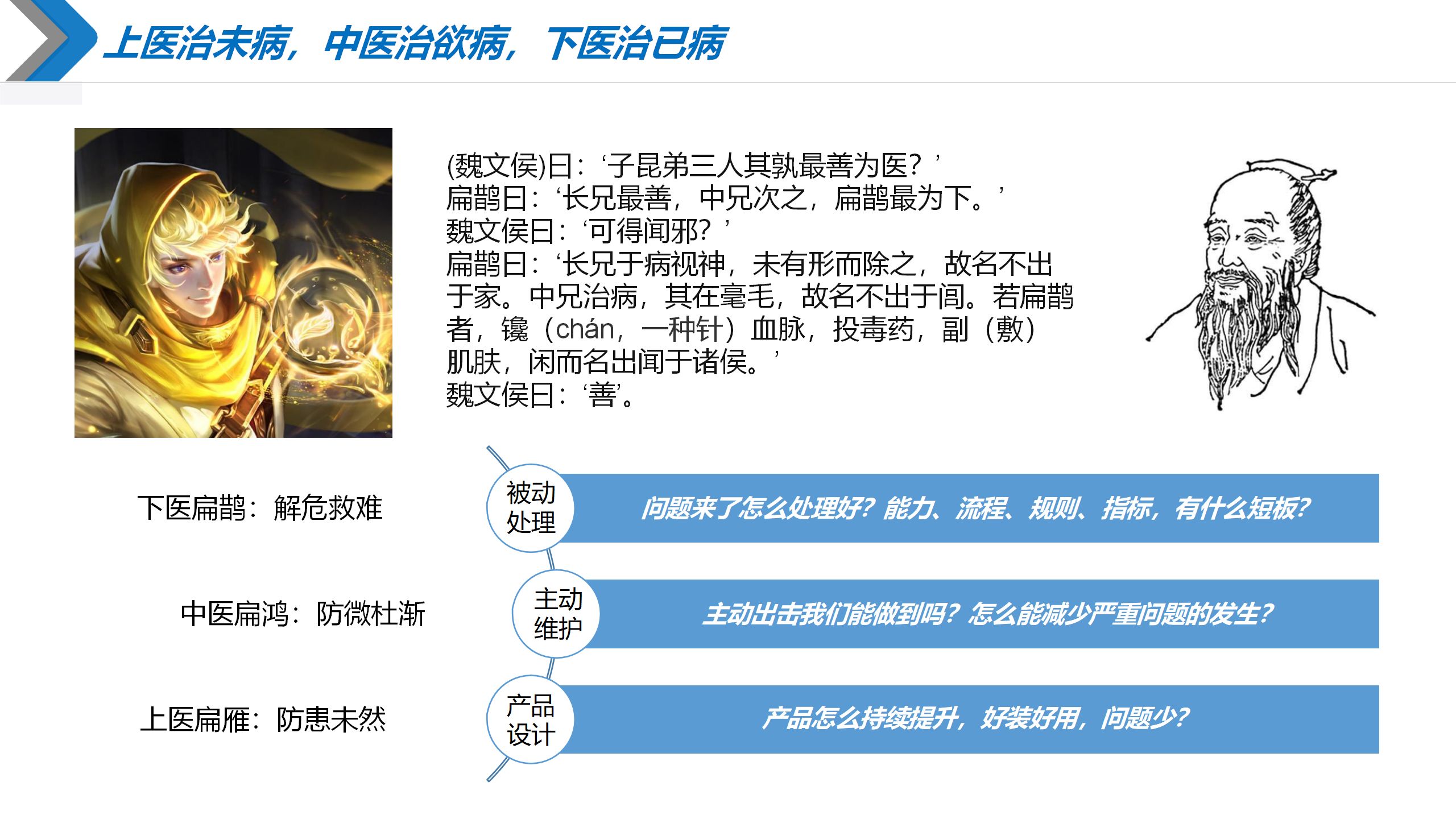 PPT丨企业ITR流程设计与执行详细介绍 P63_itr流程体系 ppt-CSDN博客