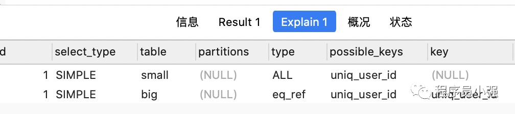 Mysql Leftjoin 大表在外 小表驱动大表 Csdn博客