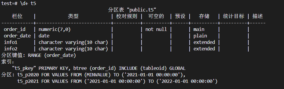 人大金仓数据库KingbaseES 分区表创建介绍_金创数据库创建哈希分区表-CSDN博客