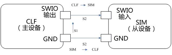 f5 gtm 工作原理_iphone7手机NFC电路原理分析与详解（专业版）_Tim Ji的博客-CSDN博客