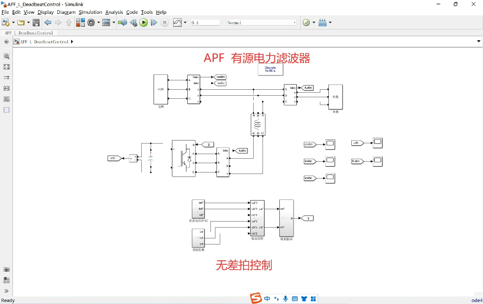 有源电力滤波器，APF，有源电力滤波器仿真，电力电子仿真，无差拍控制，谐波补偿。 提供参考文献。-CSDN博客