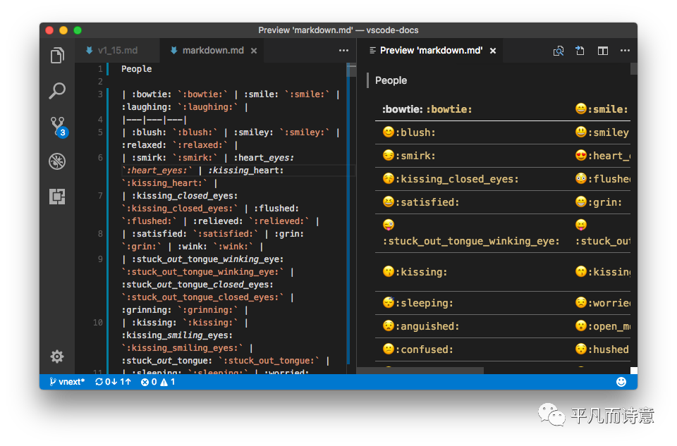Vscode 开发vue必备插件开发效率倍增!推荐6款vs Code插件 Csdn博客