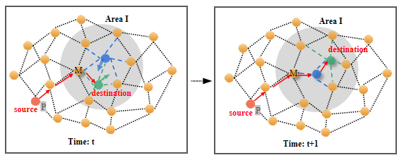 GitHub - hhhuuuooo/cooperation