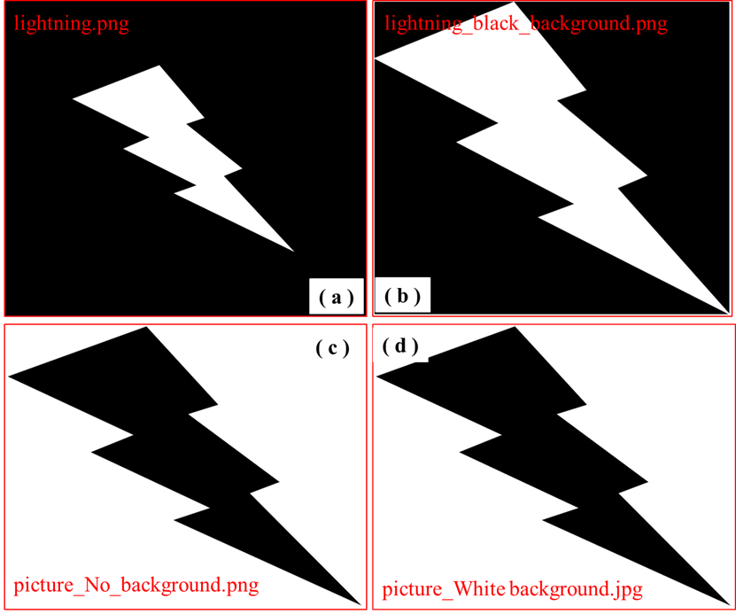 boundingrect java_OpenCV 学习笔记03 boundingRect、minAreaRect、minEnclosingCircle、boxPoints、int0 ...