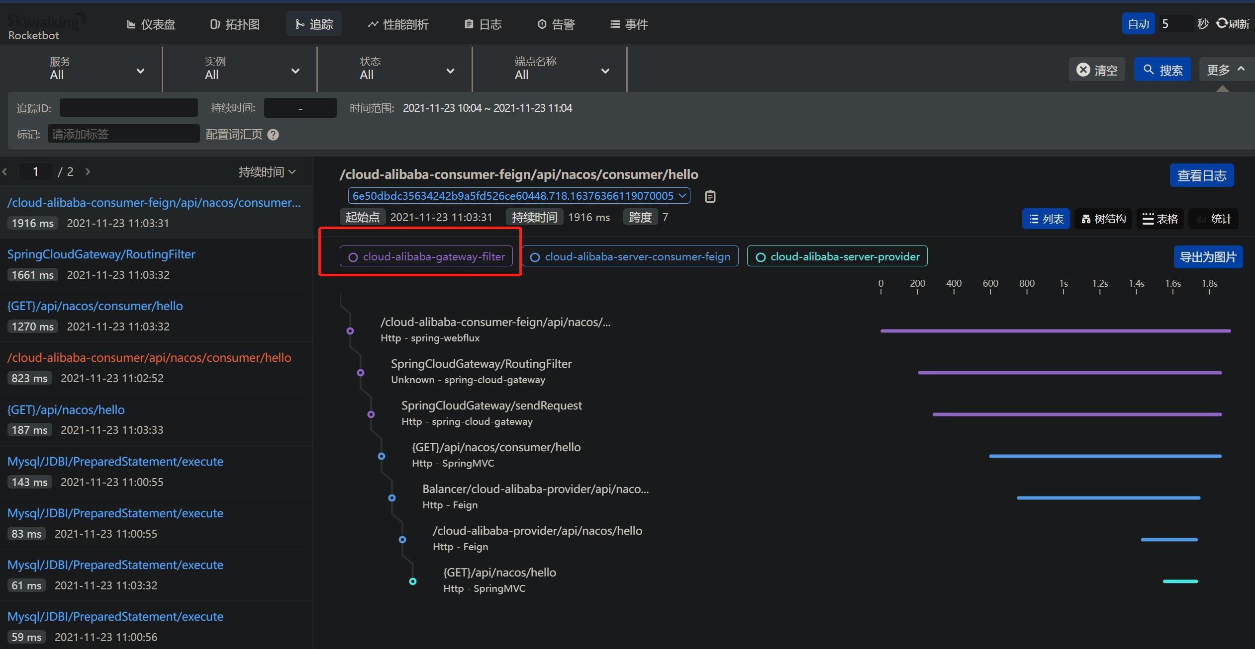 微服务链路追踪 Skywalking 支持 Spring Cloud Gateway Skywalking Gateway Csdn博客