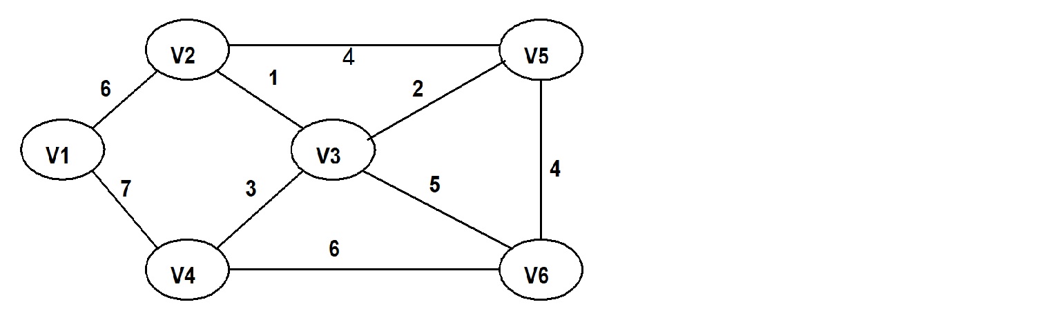 数据结构10 Network Flow Problems_the maximum flow in the network of the given figur-CSDN博客