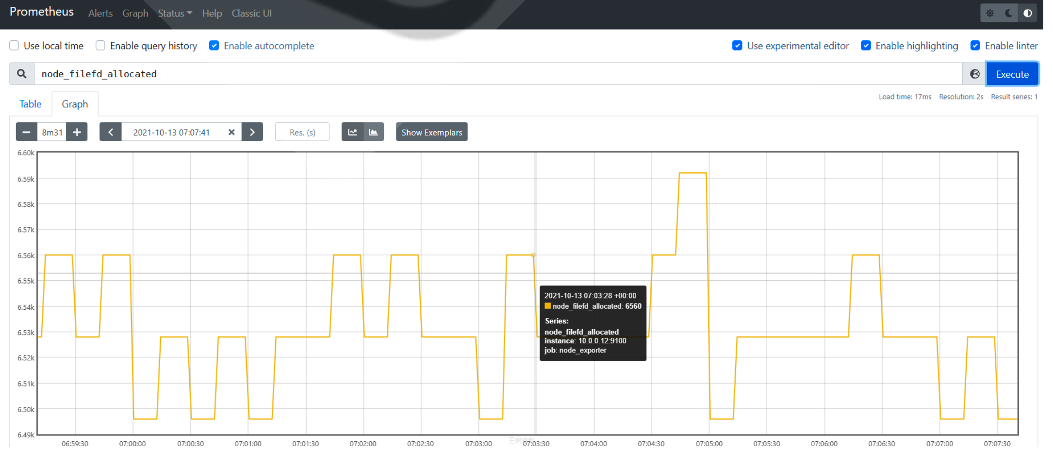 Prometheus分享--04 PromQL_prometheus promql-CSDN博客