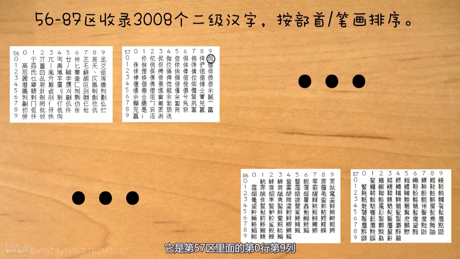 字符编码学习_u+ffff-CSDN博客