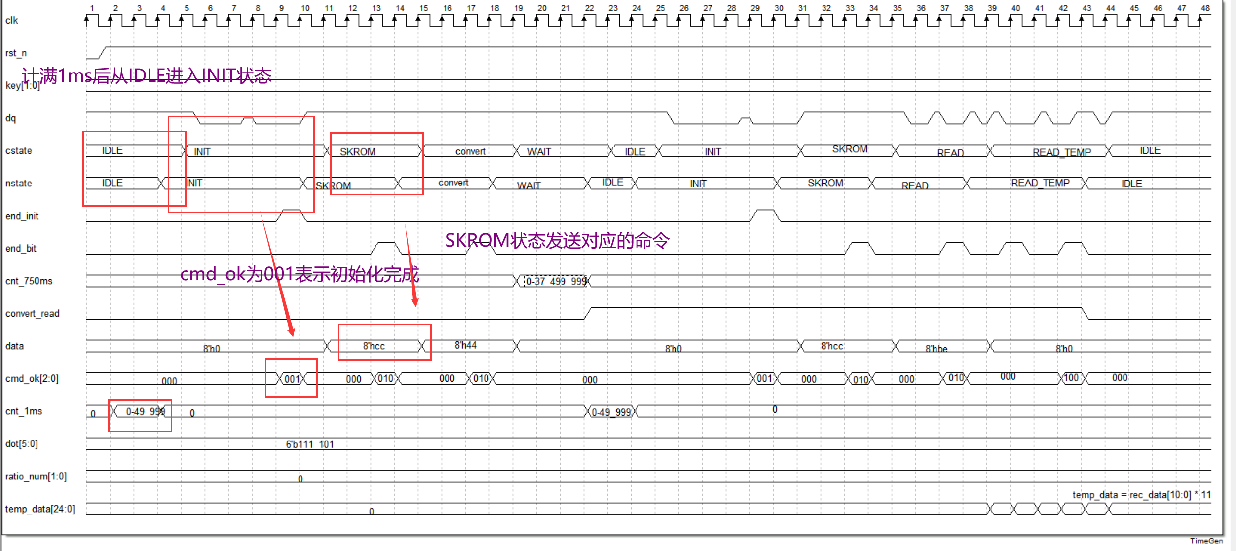 基于FPGA驱动DS18B20-CSDN博客