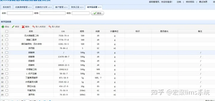 什么是lims系统，lims（实验室管理系统）-CSDN博客