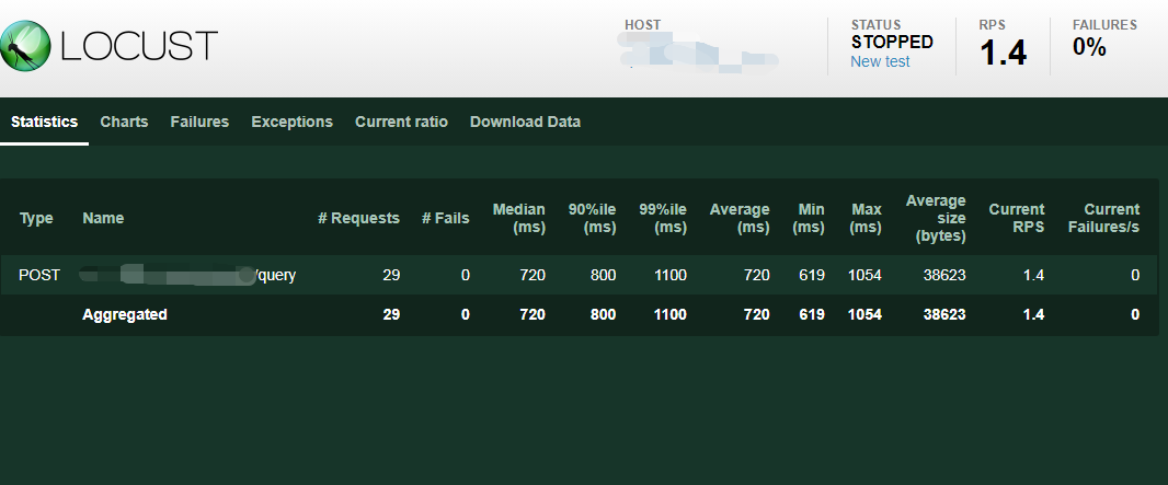 jmeter性能测试Locust设置持续时间_jmeter持续时间-CSDN博客