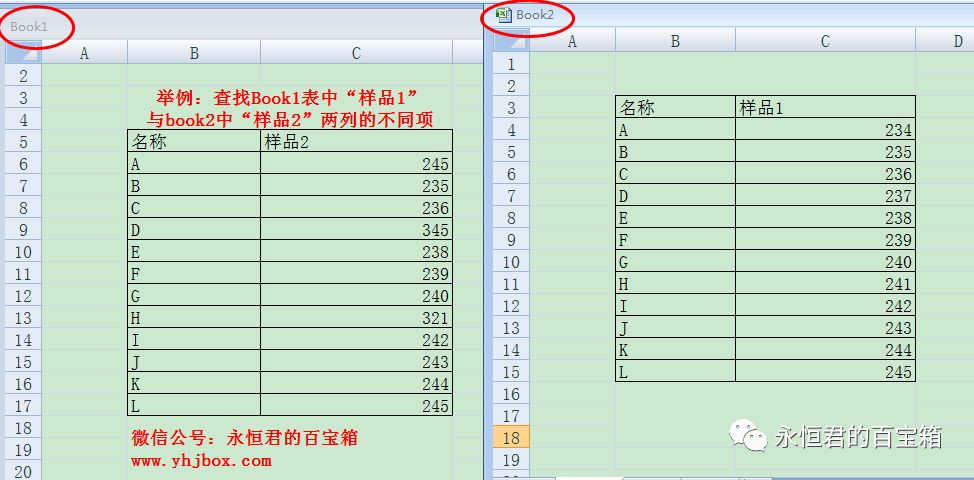 Excel两列数据找相同并匹配第三列的数据excel数据核对技巧汇总,让你从此不再烦恼 Csdn博客
