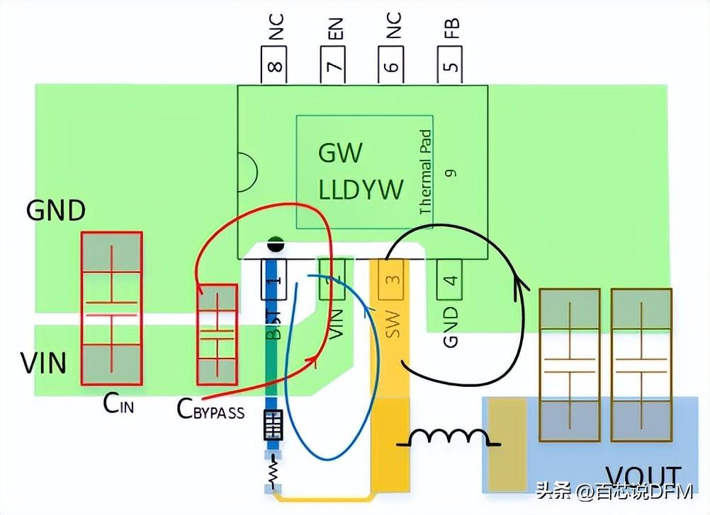 干货|DC-DC PCB Layout 设计要点，5个部分，帮你搞定PCB布板_sw节点layout-CSDN博客