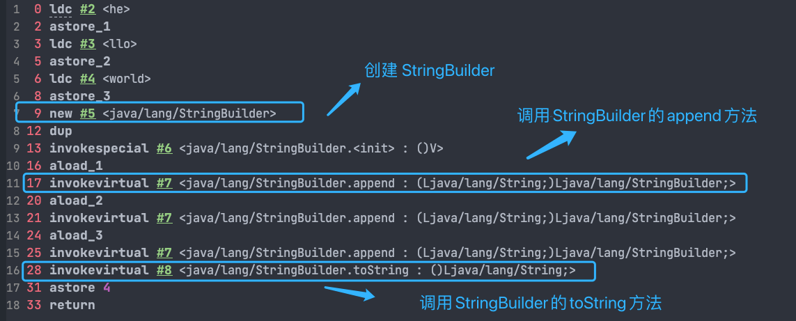 String、StringBuffer、StringBuilder 的区别？_string、stringbuffer和 ...