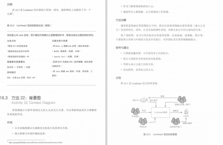 彻底服了，阿里内网首发“架构师修炼之道”这才是架构师的样子阿里巴巴服务器要不要运维架构师 Csdn博客 
