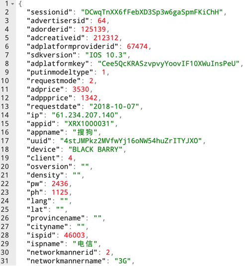 Spark:离线综合案例spark离线数据案例 Csdn博客