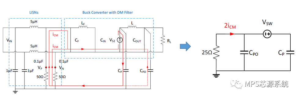 【MPS工程师笔记】非隔离型变换器电磁干扰(EMI)的分析与建模方法_大功率非隔离变换器-CSDN博客