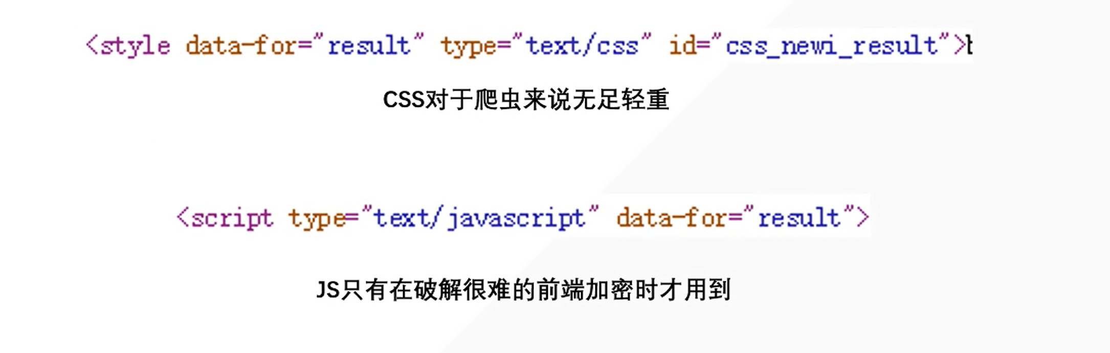 04-Web 网页基础_网页比作一个人的话,html就是他的骨架-CSDN博客