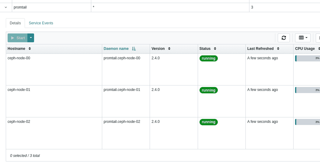 Ceph Dashboard 通过 Loki 配置集中日志-CSDN博客