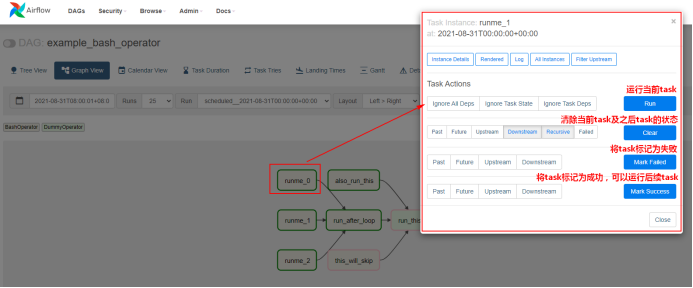 大数据调度平台 Airflow（四）：Airflow WebUI 操作介绍_airflow在webui界面进行操作-CSDN博客