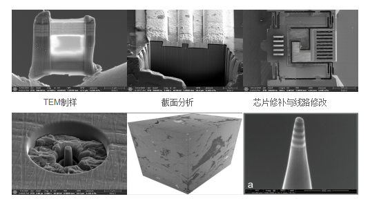 FIB聚焦离子束系统常见的应用场景_电子聚焦应用_测试狗科研的博客-CSDN博客