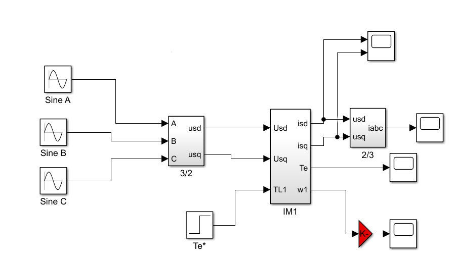 三相异步电机本体模型 Matlab/Simulink仿真模型（成品） 本模型利用数学公式搭建了三相异步电机_三相异步电机建模-CSDN博客