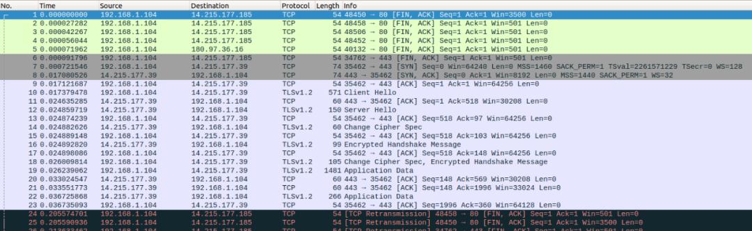 抓包syslog应该是什么协议_你听说过 Wireshark 抓包么？-CSDN博客