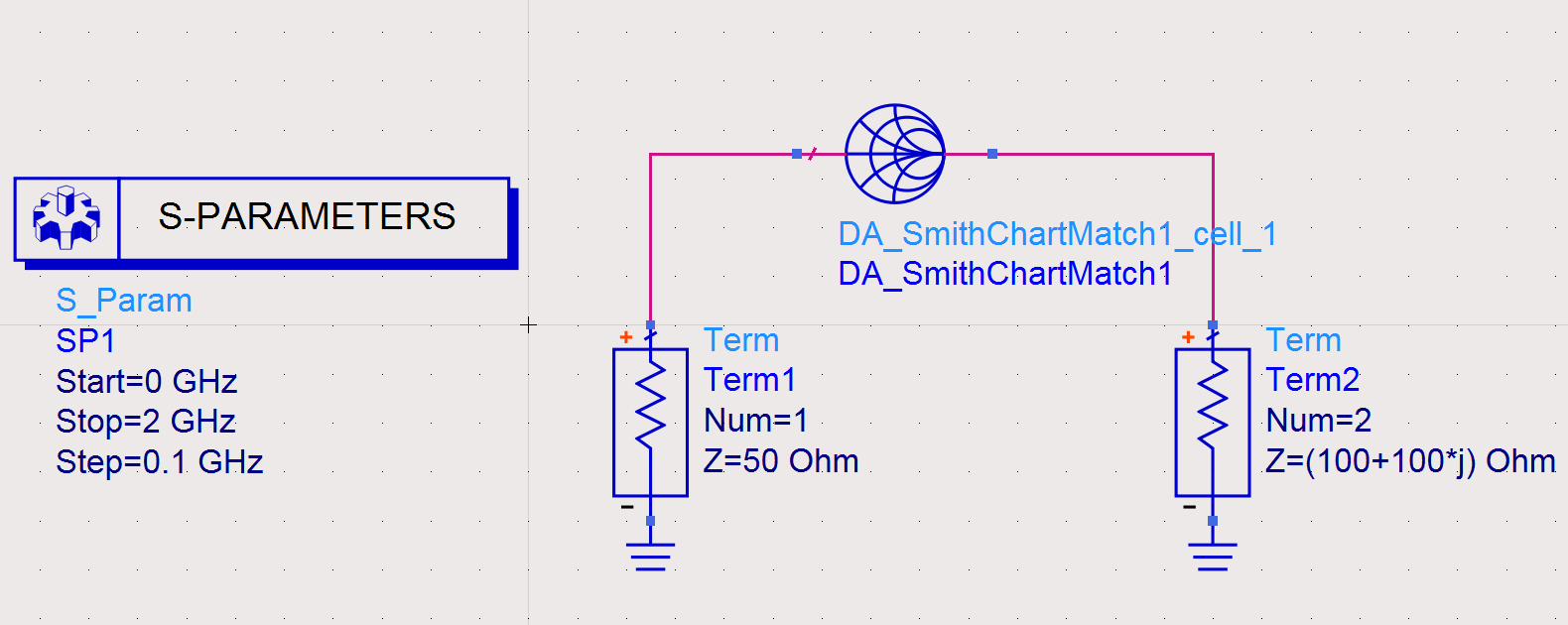 [ADS] Smith chart & Impedance matching_ads impedance matching-CSDN博客
