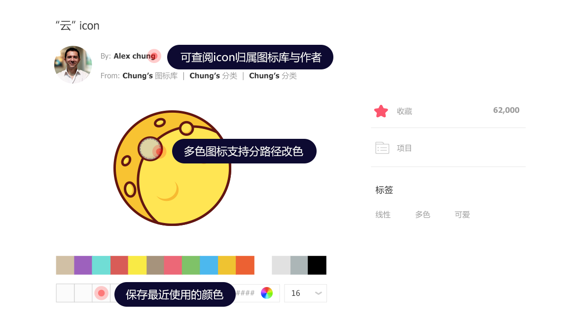 iconfont图标使用-unicode-font-class字体图标-symbol-CSDN博客