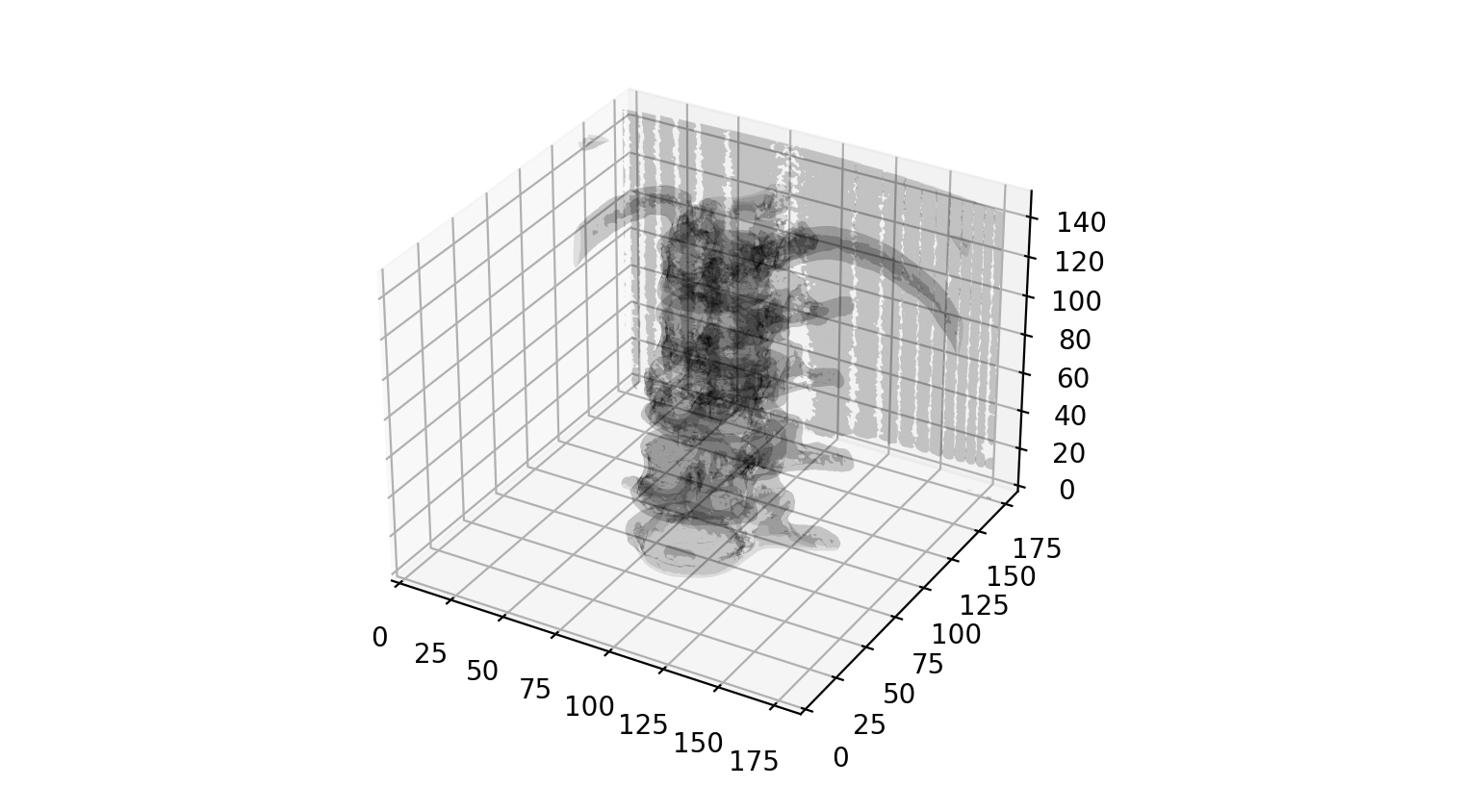 医学图像格式_nifti是什么格式-CSDN博客